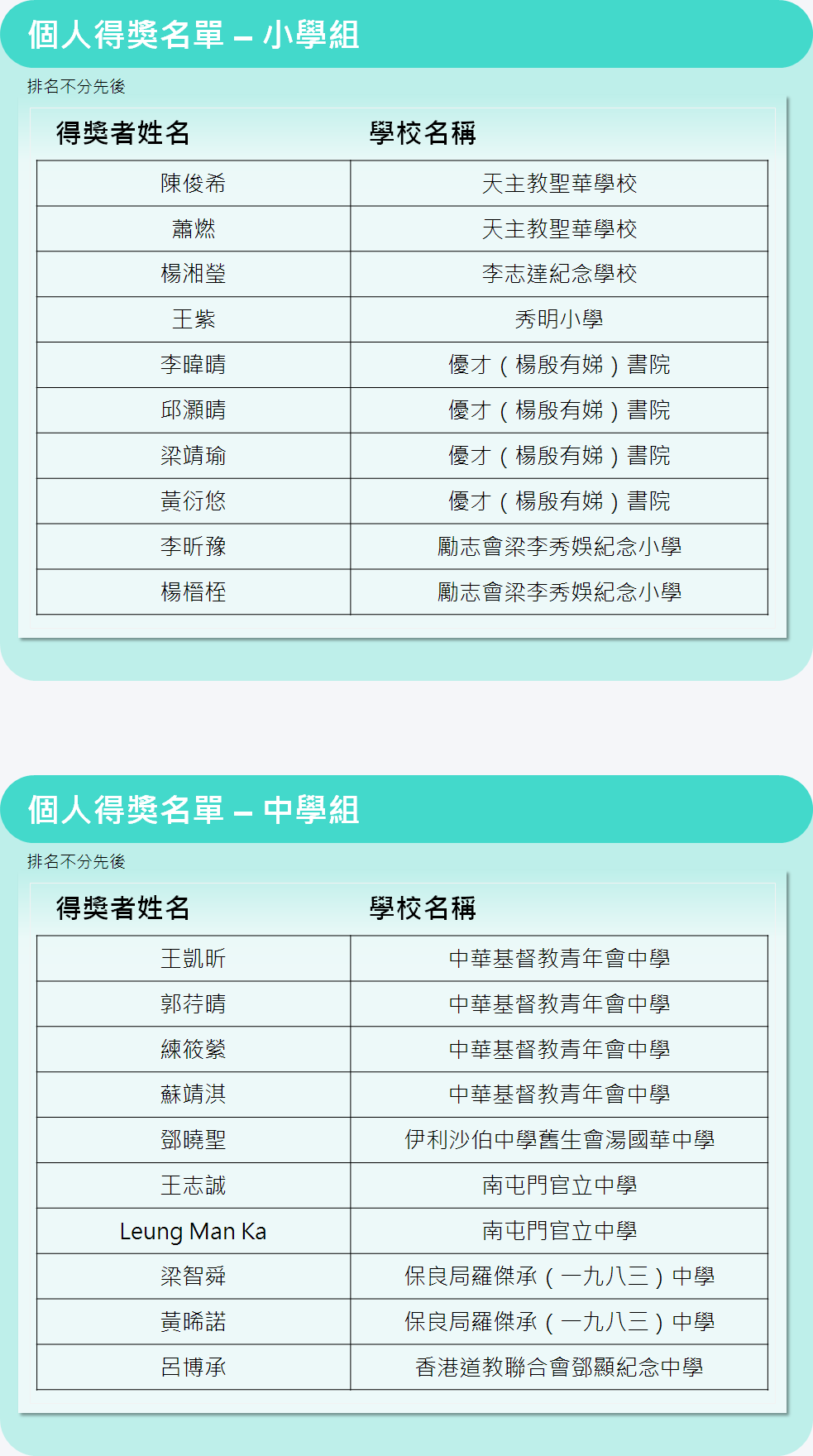 考考你！你了解香港歷史文化嗎？ | 第二屆 「香港歷史文化常識」問答比賽 | ECzone